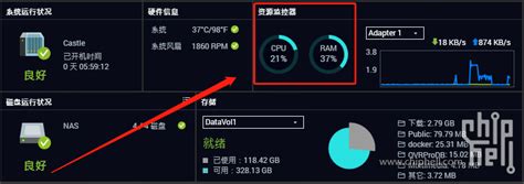 威联通Jellyfin硬件转码教程 QNAP Chiphell 分享与交流用户体验