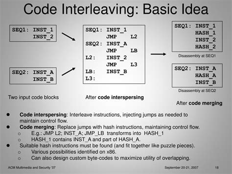 Ppt Implementing Oblivious Hashing Using Overlapped Instruction Encodings Powerpoint