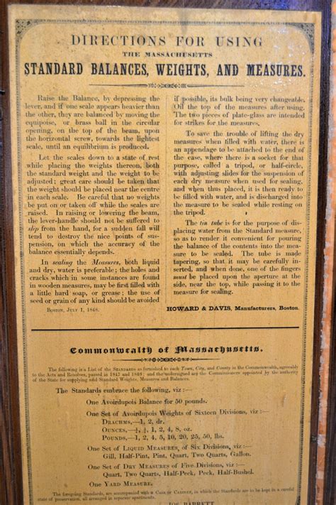 Happy National Weights And Measures Week Office Of Consumer Affairs And Business Regulation