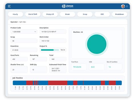 Automated Data Collection Shopfloor Management Oee