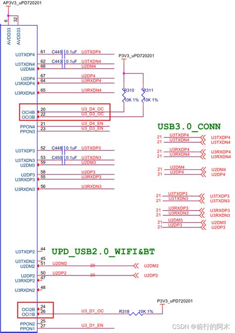 ft2004 d2000 开发实战之rtl8821cu电路原理以及wifi不识别调试 rtl8821cu中文资料 csdn博客