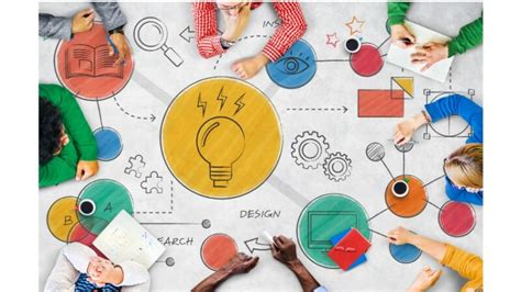 Business Process Design Bpd Definition And Steps Cflow