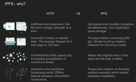 deep learning ipfs ethereum blockchain in practice by deeplink