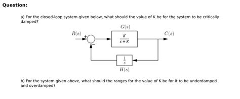 Solved Question A ﻿for The Closed Loop System Given Below