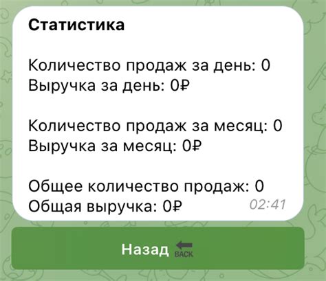 Чат бот Gpt Телеграм с Midjourney Gpt 4 и Dalle Пикабу