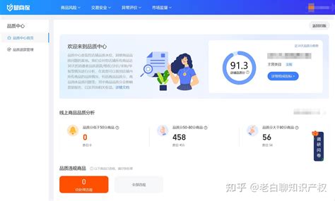 淘宝描述不符到底是什么原因导致的？如何可以避免？ 知乎