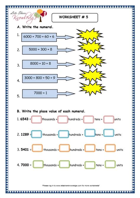 Grade 3 Maths Worksheets 4 Digit Numbers 1 4 Numeration Of 4 Digit Numbers Lets Share Knowledge