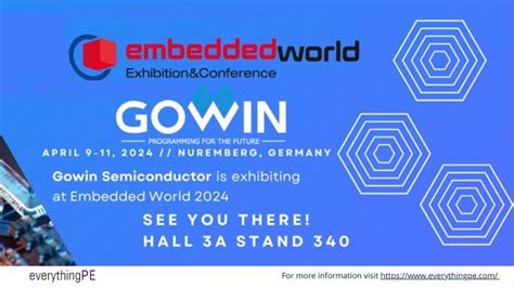Everything Pe On Linkedin Fpga Tradeshow Iot Automotive Exhibition Powerelectronics