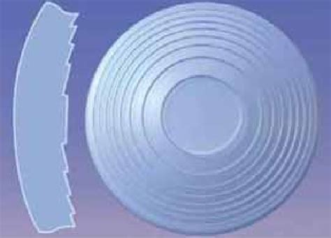The Surface Of Diffractive Multifocal Intraocular Lens Download Scientific Diagram