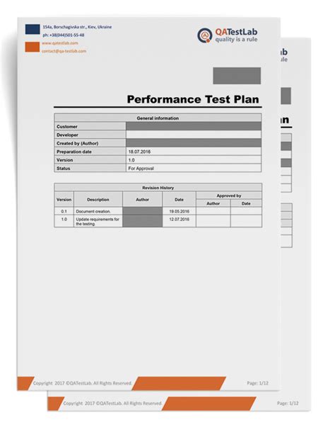 Performance Test Plan Example Qatestlab