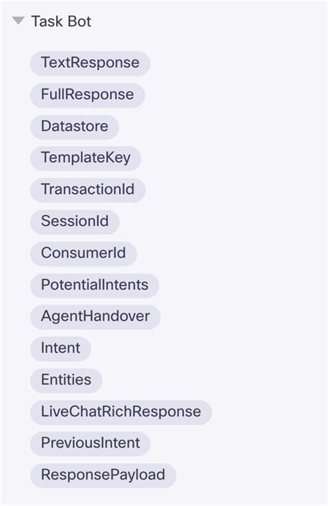 task bot node