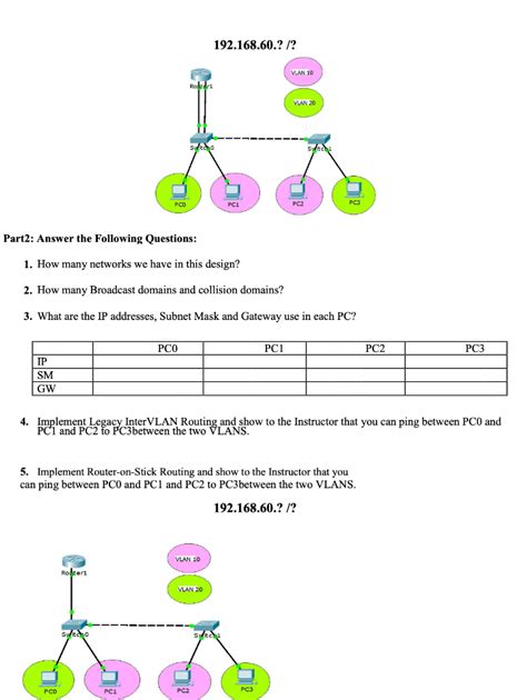 Student Name Student Number LAB Switching VLANS Chegg