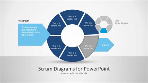 Scrum Powerpoint Template
