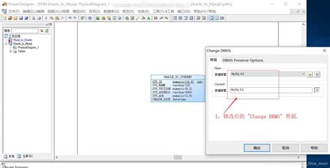 Powerdesigner，如何将oracle数据库建表语句转化成mysql数据库建表语句。powerdesigner生成mysql语句 Csdn博客
