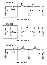 Effects Of Matching On RF Power Amplifier Efficiency And Output Power Microwave Journal