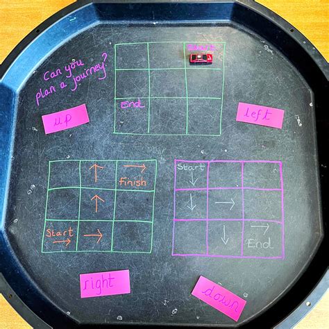 We Love Seeing How Teachers Use Primary Stars Education