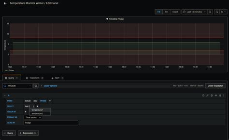 Monitor Temperature With A Raspberry Pi And Grafanainfluxdb On Docker