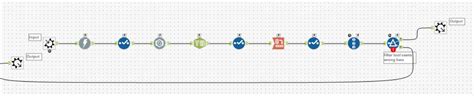 Solved Iterative Api Call With Pagination And Updating Url Alteryx Community