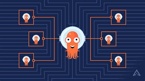 What Is Edge Computing Solutions For Kubernetes On The Edge