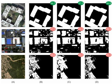 Remote Sensing Special Issue Deep Learning And Computer Vision In
