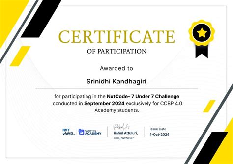 Srinidhi Kandhagiri On Linkedin Codingachievement Developergrowth