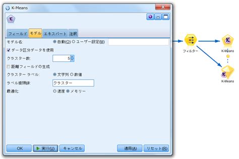 spss modelerでクラスター分析をやってみた k means sapporo marketing blog 札幌マーケティングブログ（小田一弥）