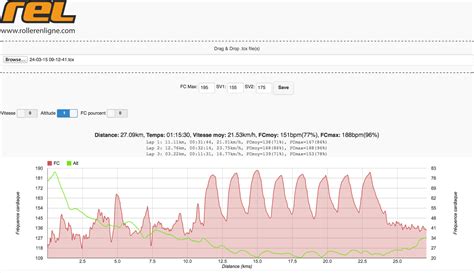 Github Devpackride Graph In Browser Tool To Analyze Gps And Heart
