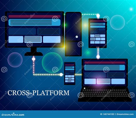 Web Development And Coding Cross Platform Development Website Stock Vector Illustration Of