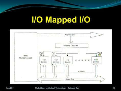 Ei502 Microprocessors And Micrtocontrollers Part3hardwareinterfacing Ppt