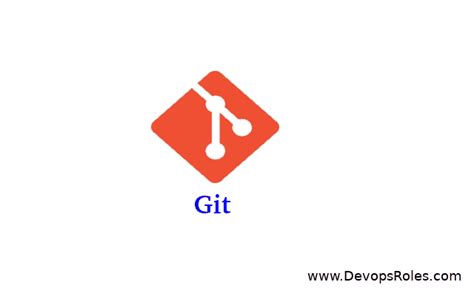 How To Commit And Push An Empty Git Folder Better 2025