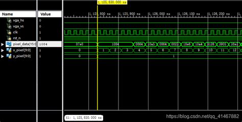 Fpga实现vga显示（四）——————读取rom显示彩色图片（a）fpga的rom数据是啥颜色 Csdn博客