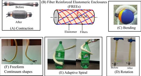 Research Monolithic Systems Lab