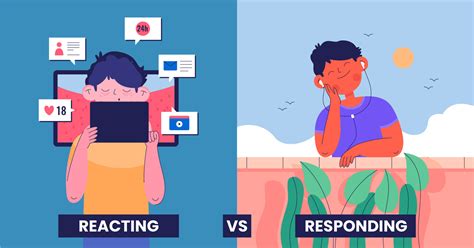 Reacting Vs Responding Difference And Examples Ananda