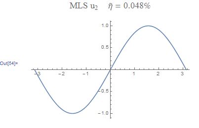 String And Subscript In Label Mathematica Stack Exchange