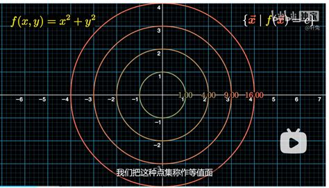 哈密顿算符梯度 散度 旋度的补充 哈密顿算子点乘和叉乘 csdn博客