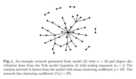A Simple Model For Complex Networks With Arbitrary Degree Distribution And Clustering Mark S