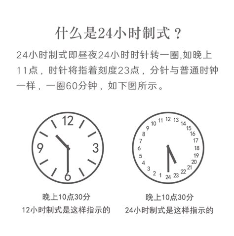 子午流注钟表十二时辰24小时中医经络养生挂钟时钟 阿里巴巴