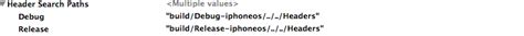 Iphone Linker Error With Restkit Restkit Framework Not Found Stack Overflow