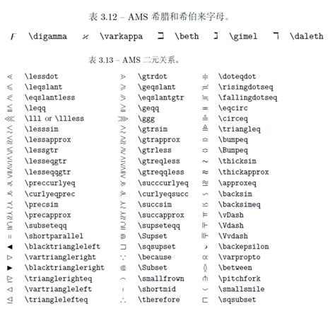 latex数学符号与特殊符号整理 latex 特殊符号 csdn博客