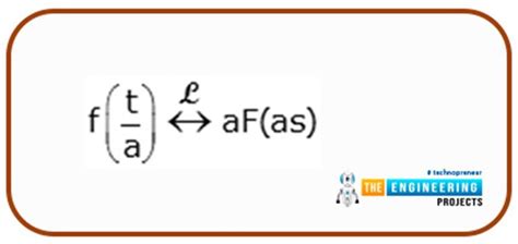 Properties Of Laplace Transform In Matlab The Engineering Projects