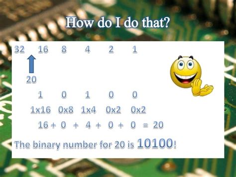 Binary Number System Pptx