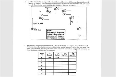 Solved A Ball Is Projected At An Angle With An Initial