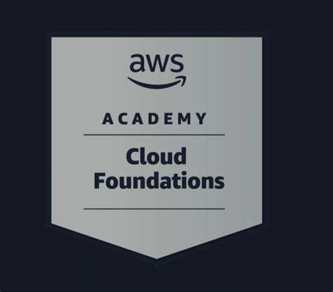 Manasa Gangu On Linkedin I Have Completed Aws Successfully