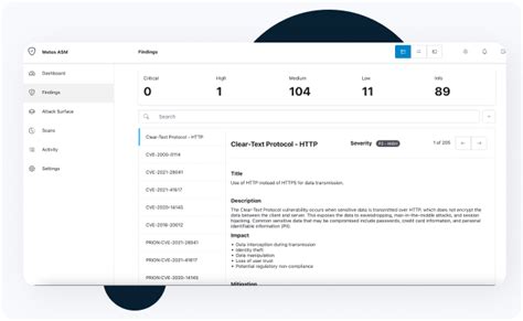 Cloud Security Posture Management CSPM CloudMatos