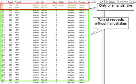C NET HttpClient Do Not Persist Authentication Between Reqeusts To