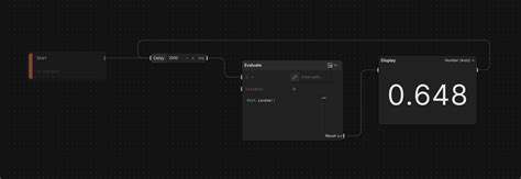 How To Create Loops That Repeat Every N Seconds Help Hub Postman