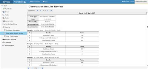 Iles Manufacturing Lims Smarter Lab Management • Ivention