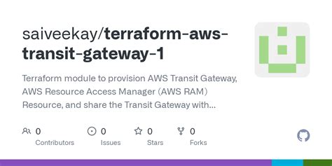 github saiveekay terraform aws transit gateway 1 terraform module to provision aws transit