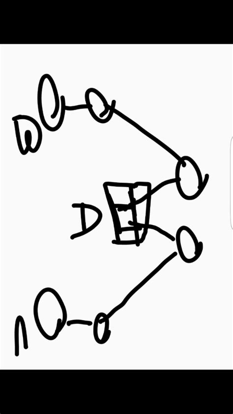 understanding mpls with a switch in between forwarding protocols