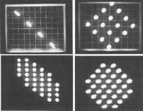 Figure 10 From The Multimodulus Blind Equalization And Its Generalized Algorithms Semantic Scholar